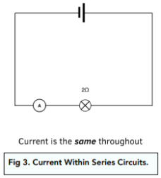 Electrical Charge (GCSE Physics) - Study Mind
