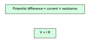 Current and Potential Difference (GCSE Physics) - Study Mind