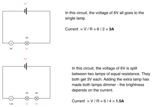 ᐉ Series And Parallel Circuits: Difference, Facts and more!