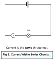 Electricity - 2.1.2 Electrical Charge and Current (GCSE Physics AQA ...