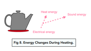 Energy Changes in a System (GCSE Physics) - Study Mind
