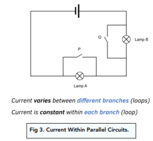 Electrical Charge (GCSE Physics) - Study Mind