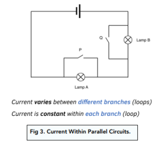 Electrical Charge (GCSE Physics) - Study Mind