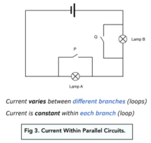 Electricity - 2.1.2 Electrical Charge and Current (GCSE Physics AQA ...