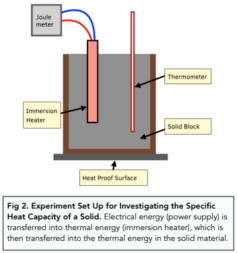 Energy - 1.1.3 Changes in Energy (GCSE Physics AQA) - Study Mind