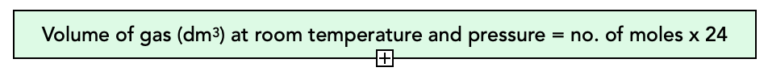 Volume of Gases Using Moles (GCSE Chemistry) - Study Mind