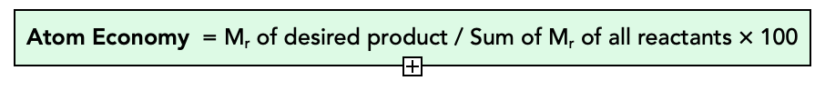Atom Economy (GCSE Chemistry) - Study Mind