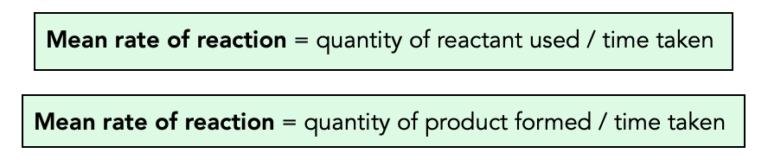 Calculating Rates of Reaction (GCSE Chemistry) - Study Mind
