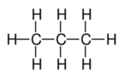 Alkanes (GCSE Chemistry) - Study Mind