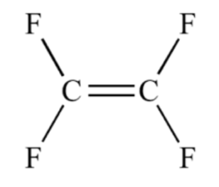Addition Polymerisation (GCSE Chemistry) - Study Mind
