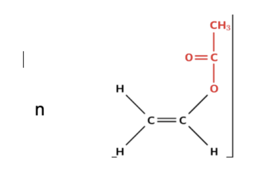 Addition Polymerisation (GCSE Chemistry) - Study Mind