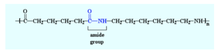 Condensation Polymerisation (GCSE Chemistry) - Study Mind