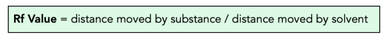 Chromatography and Rf Values (GCSE Chemistry) - Study Mind