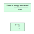 Calculating Power (GCSE Physics) - Study Mind