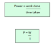 Calculating Power (GCSE Physics) - Study Mind