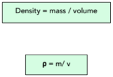 Practice Model of Water - 3.1.1 Density of Materials (GCSE Physics AQA ...