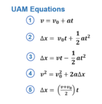 Uniform Accelerated Motion in 1D - Study Mind