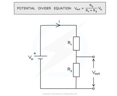 Potential Dividers - Study Mind