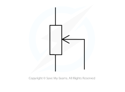 Potential Dividers - Study Mind