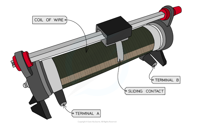 Potential Dividers - Study Mind