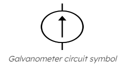 Potential Dividers - Study Mind
