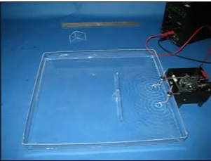 Interference - Study Mind