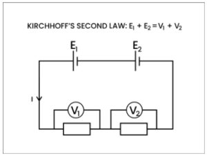 Combinations of Resistors - Study Mind