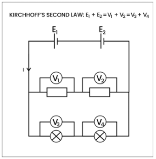 Combinations of Resistors - Study Mind