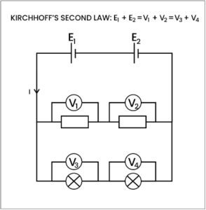 Kirchhoff's Laws - Study Mind