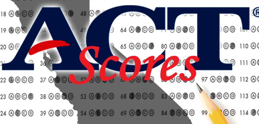 What Constitutes a Good ACT Score? The Ultimate Guide - Study Mind